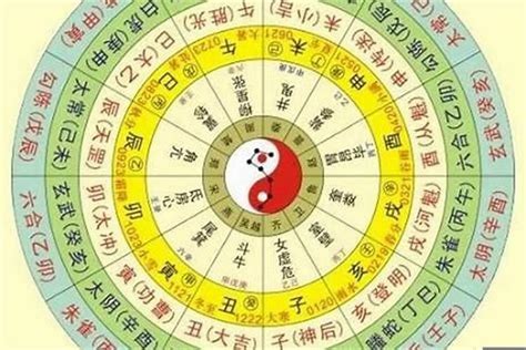 现代四柱八字谁最准确在线算命生辰八字排盘 八字 若朴堂文化