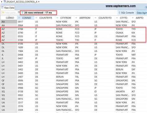 Authorization Check In ABAP CDS View