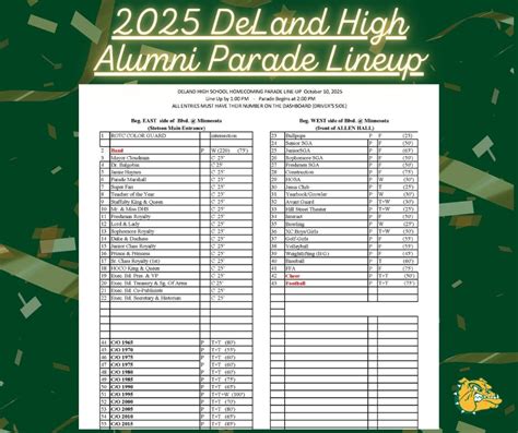 Deland High School Facebook