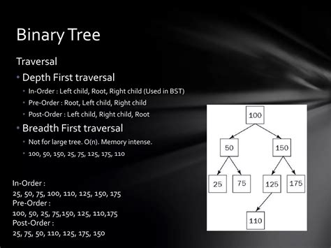 Search Tree And Graph Ppt