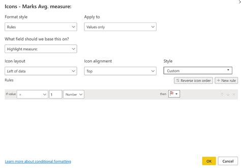 Conditional Formatting In Matrix Table Visualization Power BI