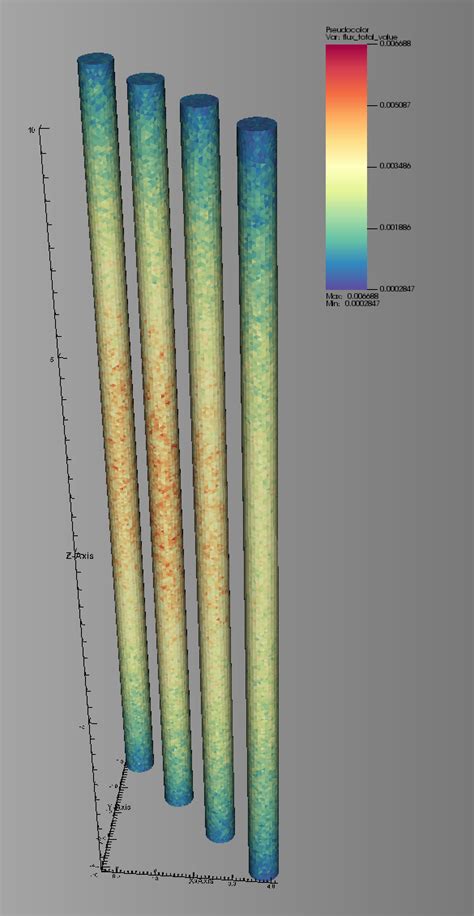 Unstructured Mesh Introduction — Openmc Documentation