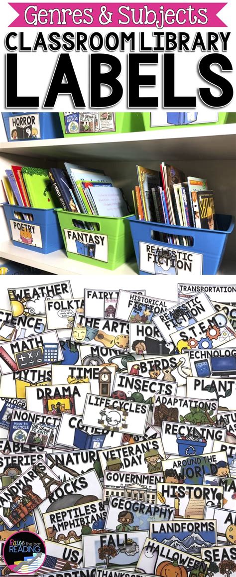 Classroom Library Labels Editable Book Bin Labels Genre Labels Classroom Library Books