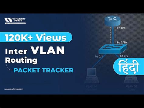 Ep32 How To Configure Intervlan On Cisco Packet Tracer In Hindi