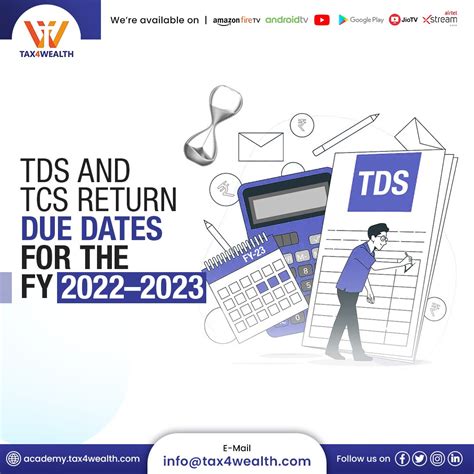 TDS And TCS Return Due Dates For The FY Academy Tax Wealth