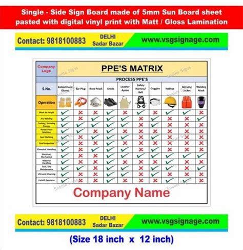Yellow Industrial Ppe Matrix Sign Board Site Safety Poster Chart