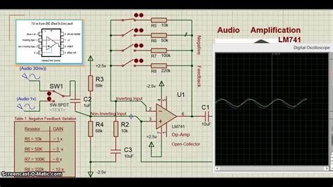 Lm Single Operational Amplifier