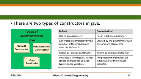chapter 5 concepts of object oriented programming pptx