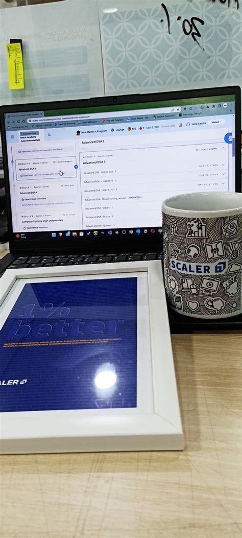 Mohd Shoib On Linkedin Scaler 1percentagebetter Dsacoding Dsa Programmer