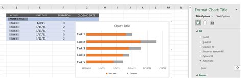 Project Management Timeline Steps To Facilitate Organizing Projects
