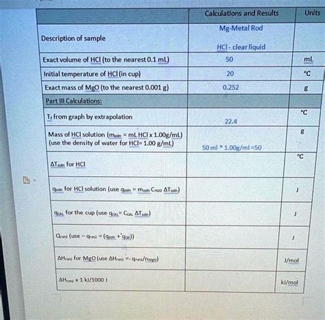 Calculations And Results Units Mg Metal Rod Description Of Sample Hci Clear Liquid 50 Exact