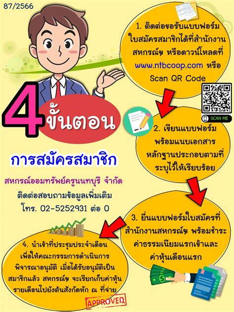 สหกรณ์ออมทรัพย์ครูนนทบุรี จำกัด