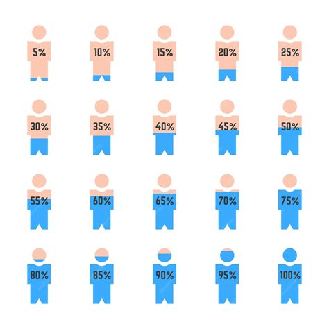 백분율 사람과 같은 간단한 인포 그래픽 세부 정보 정보 구조 표시 다이어그램 남자 실루엣 계층 구조 수학 연구 일정의 개념 흰색 배경에 플랫 스타일 트렌드