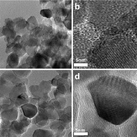 FTIR Frequency Range And Functional Groups Present In The Sample After Download Table