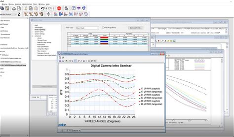 광학 솔루션 뉴스 2022년 8월 Synopsys