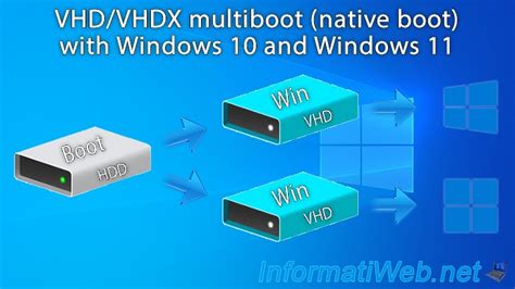 VHD VHDX Multiboot Native Boot With Windows 10 And Windows 11 Page 5 MultiBoot Tutorials