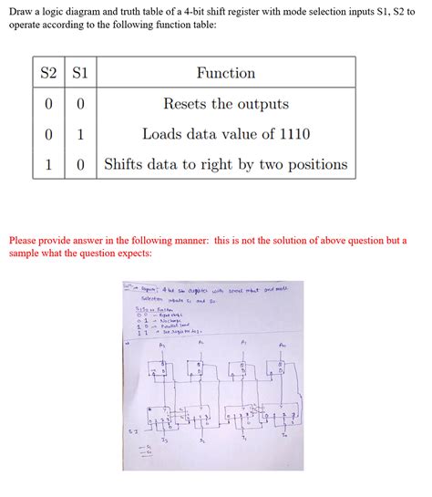 Solved Draw A Logic Diagram Of A 4 Bit Shift Register With