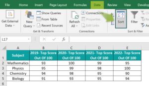 Column Sort In Excel Step By Step Examples How To Sort