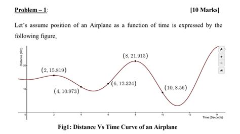 Solved Problem 1 10 Marks Lets Assume Position Of An