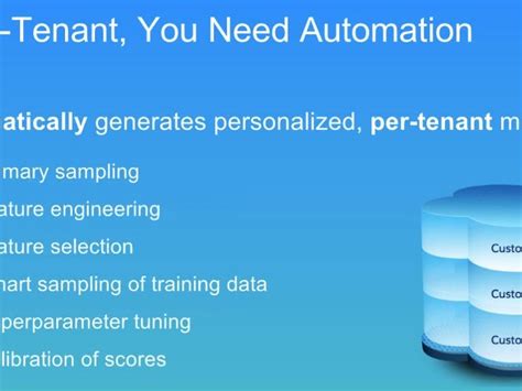 Salesforce Einstein Promises Ai Applications That Just Work Zdnet