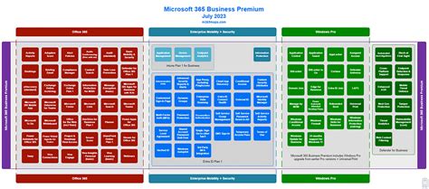 Not All Heroes Wear Capes M365maps By Aaron Dinnage