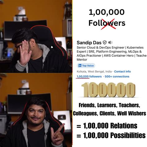 Sandip Das On Linkedin Its Not Just 100000 Followers Its 100000