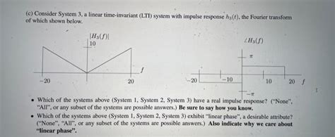 Solved Suppose That We Have An Input Chegg Com