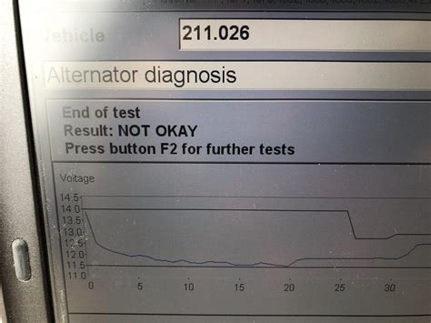 05 Cdi Communication Fault N142 Glow Output Stage 2538 4 Jay Bob