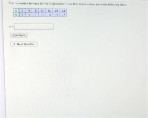 Solved Find A Possible Formula For The Trigonometric