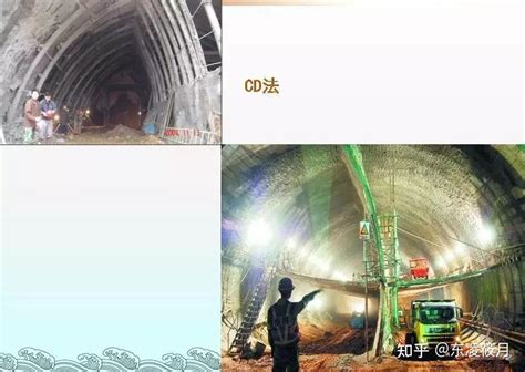 今天聊工程之隧道施工技术 知乎
