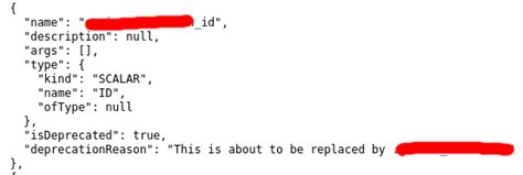 Your Schema Is Showing Pen Consultants