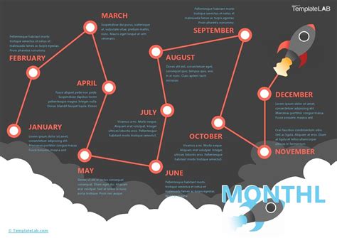 Creative Timeline Template