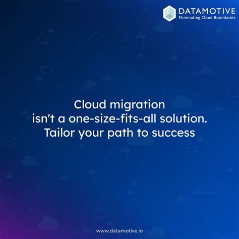 On Linkedin Cloudmigration Datamotive Innovation