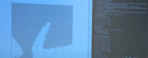 Machinelearning Featureengineering Artificialintelligence Datascience… Anwar Hussain Sofi