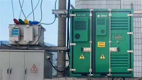Advanced Microgrid Solutions In Candi Energy Storage Systems