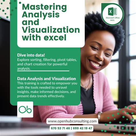 Mastering Data Analysis And Visualization With Ms Excel Openhub