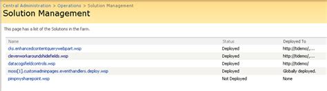 Cleverworkarounds More Sharepoint Branding Customisation Using Javascript Part 5