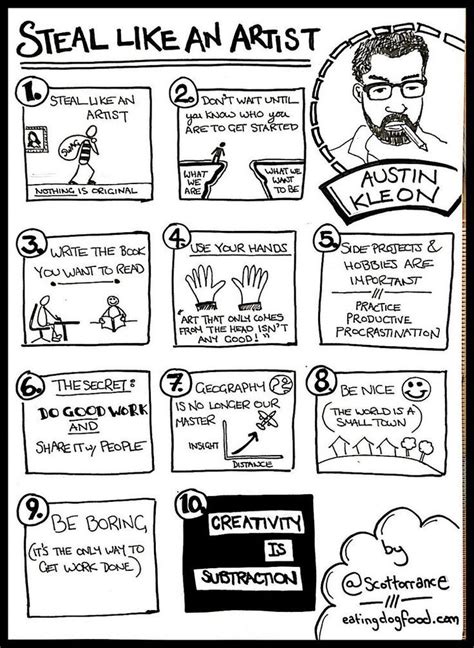 20 Ux Design Ideas Design Thinking Ux Design Ux Design Process