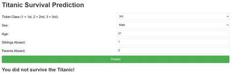 Manas Tripathi On Linkedin Dataanalytics Machinelearning Python Analytics Statistics