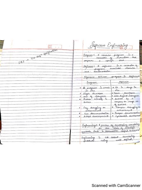 Software Engineering Unit 1 Pdf