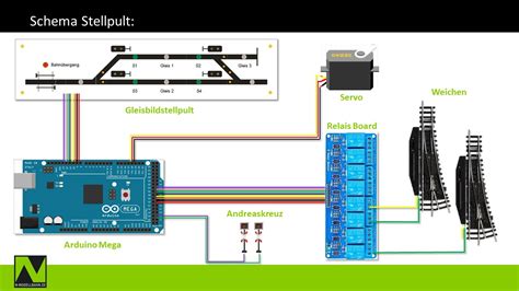Schema Stellpult Mit Arduino N Modellbahn