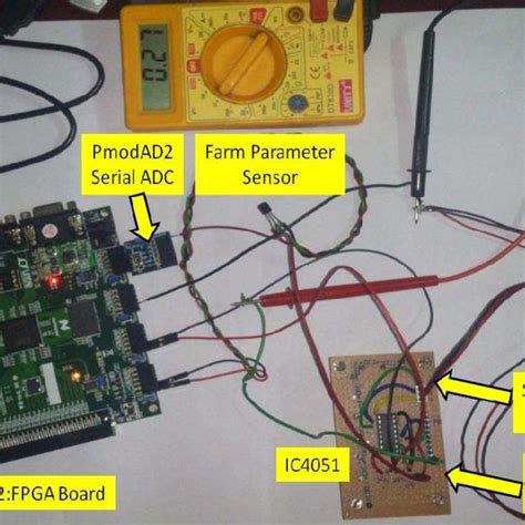A Photograph Of Testing The Farm Parameters Monitoring System Using