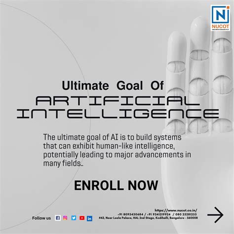 Nucot Bangalore On Linkedin Datascience Datasciencewithpython Python Nucotreview Ai