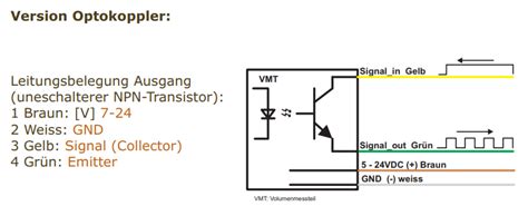 Water Flow Meter Pulse Meter Included Esphome Share Your Projects Home Assistant Community