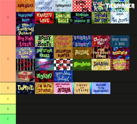 Spongebob Season 2 Episodes Maker Tier List Community Rankings Tiermaker