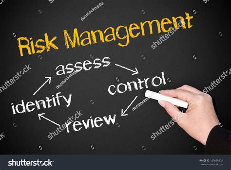 리스크 1391511개가 넘는 로열티 프리 라이선스 대상 스톡 사진 Shutterstock