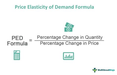 Price Elasticity Of Demand Formula Calculation And Examples