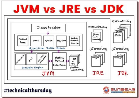 Nilesh Ghule Posted On Linkedin