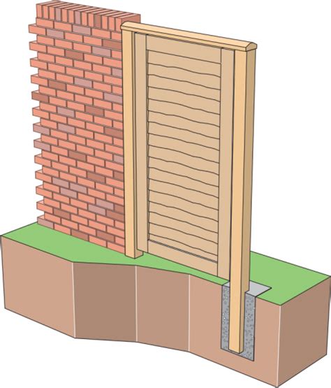 How To Hang A Timber Gate Burbage Iron Craft