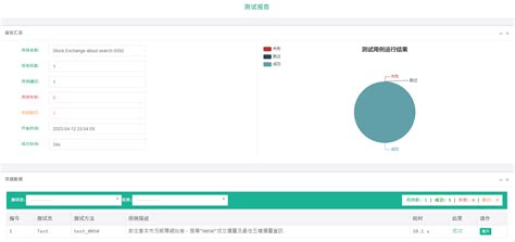 Github Awesomezzzpython Selenium Test